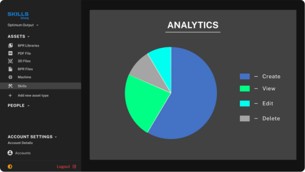Welcome To Optimum Output